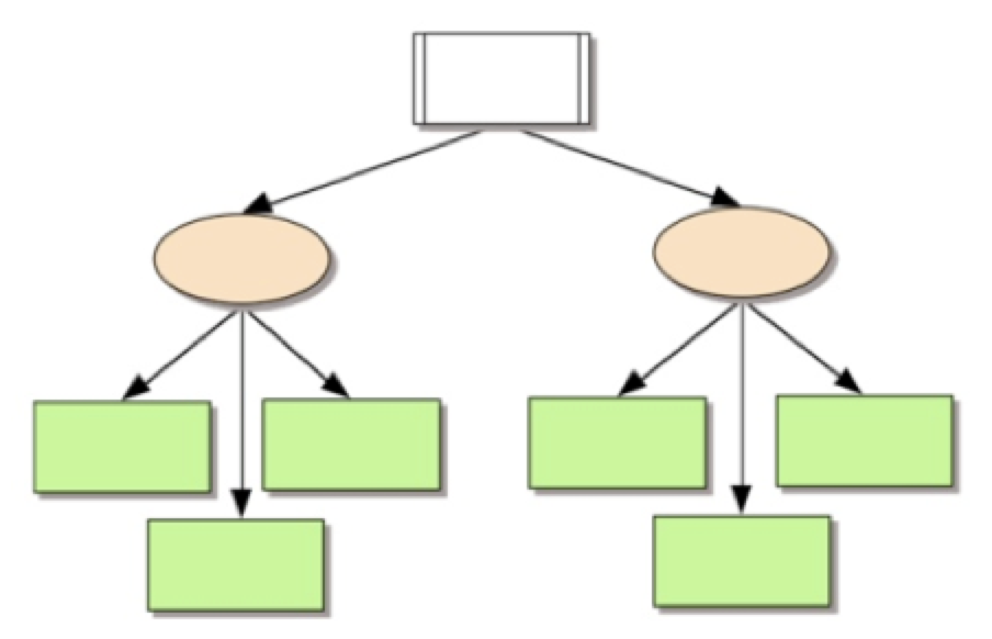 Literacy Lines - Keys to Literacy