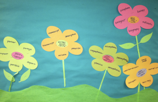 Using Morphology to Teach Vocabulary - Keys to Literacy