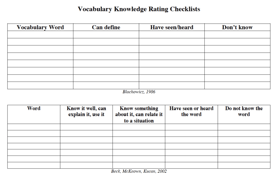 Previewing Vocabulary Before Reading - Keys to Literacy