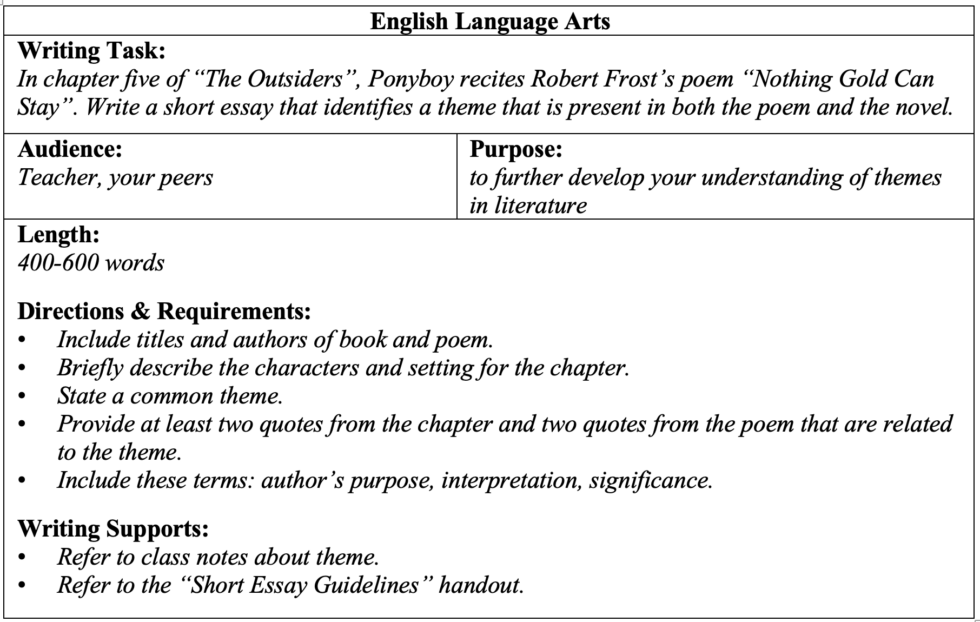 Planning Effective Writing Assignments - Keys to Literacy
